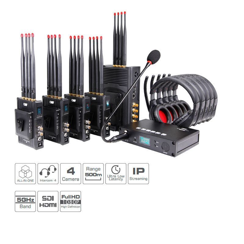 Video-Funkstrecken – drahtlose Bewegungsfreiheit und stabile ...