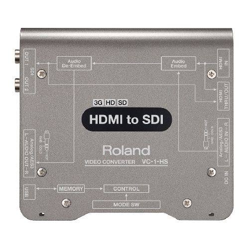 ROLAND VC-1-HS - HDMI auf SDI Video Konverter | 0% Leasing und ...